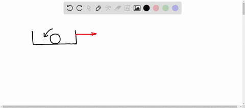 Chapter 2, Newton's First Law of Motion - Inertia Video Solutions ...