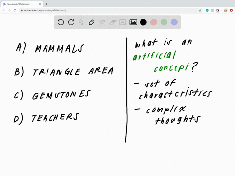 SOLVED:Which of the following is an example of an artificial concept? a ...