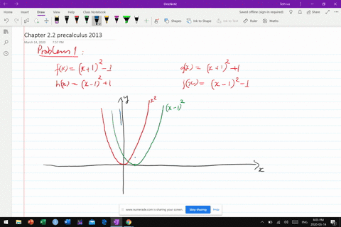 In Exercises 1-4, the graph of a quadratic function is given. Write the function's equation ...