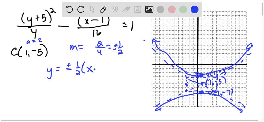 ⏩SOLVED:Graph each hyperbola. Give the domain, range, center,… | Numerade