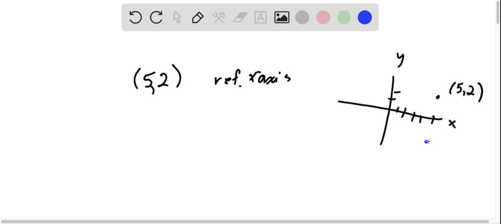 SOLVED:Use arrow notation to describe the mapping of each point when it is reflected across the ...