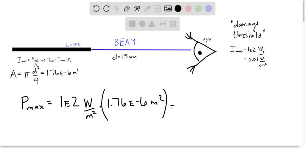The reference beam in portrait holography is extremely dangerous. A ...