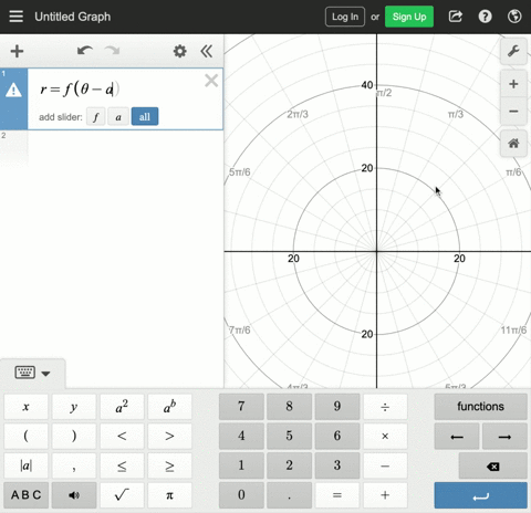 ⏩SOLVED:Show that if the polar graph of r=f(θ) is rotated… | Numerade