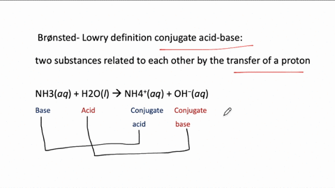 SOLVED:According to the Bronsted-Lowry definition of acids and bases ...