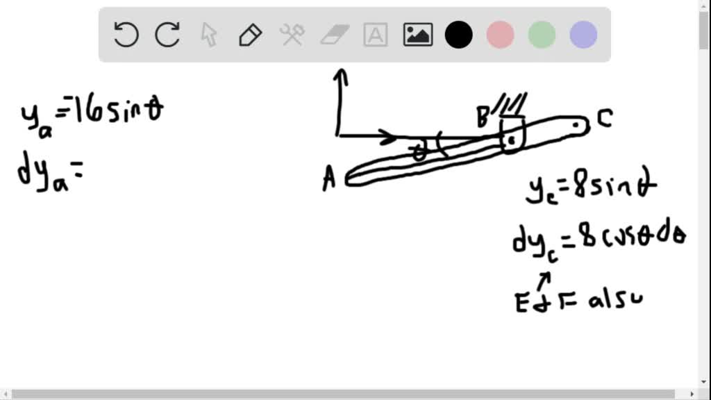 The two-bar linkage shown is supported by a pin and bracket at B and a ...