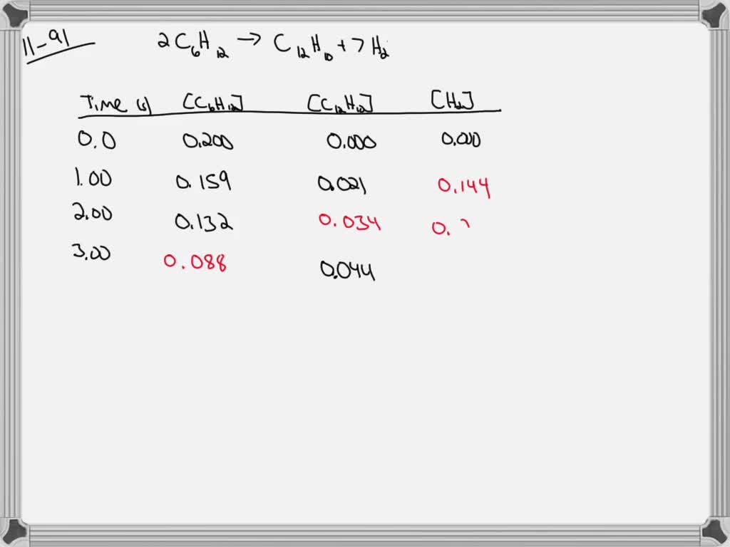 Under certain conditions, biphenyl, C12 H10, can be produced by the ...