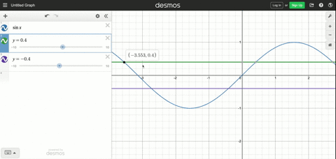 SOLVED:Graph y=sinx, y=0.4, and y=-0.4 (a) From the graph, estimate to ...