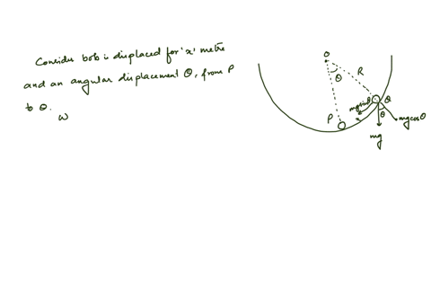 ⏩SOLVED:A particle of mass m slides without friction inside a… | Numerade