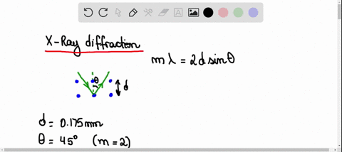SOLVED:Determine the expected diffraction angle for the first-order ...