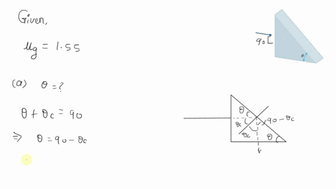 SOLVED:Light rays in air fall normally on the vertical surface of a ...