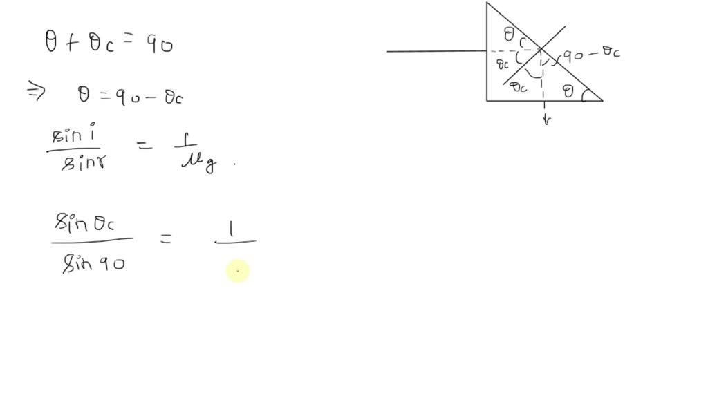 SOLVED:Light rays in air fall normally on the vertical surface of a ...