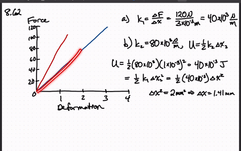 SOLVED:The Crash of Skylab NASA's Skylab, the largest spacecraft ever ...
