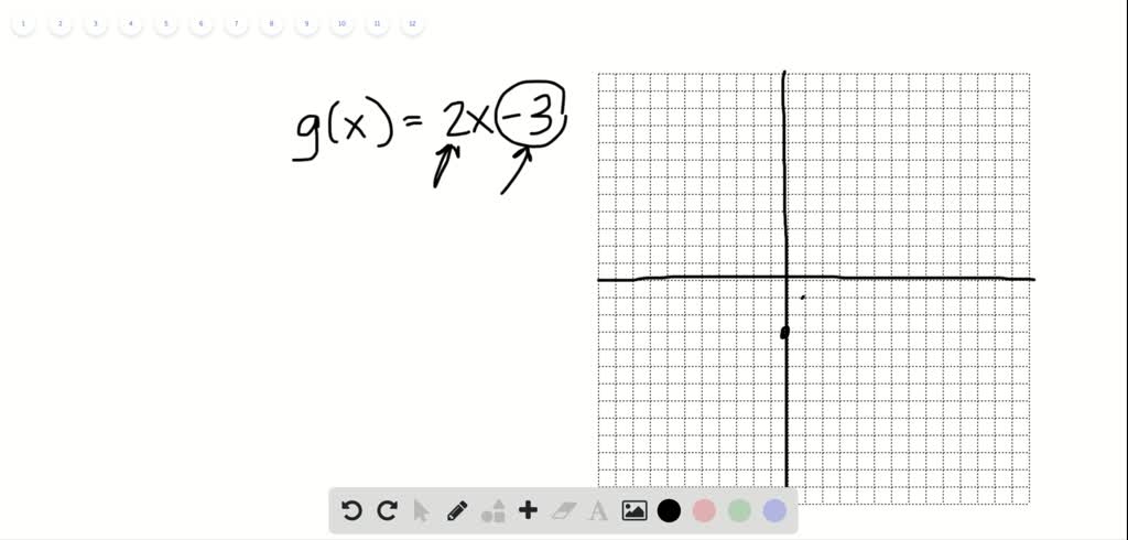 Solvedgraph The Function Gx2 X 3 