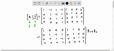 SOLVED:This matrix has a remarkable inverse. Find A^-1 by elimination on [A I]. Extend to a 5 by ...