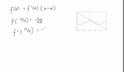SOLVED:(a) Find the tangent line approximation to cosx at x=π/ 4 (b ...