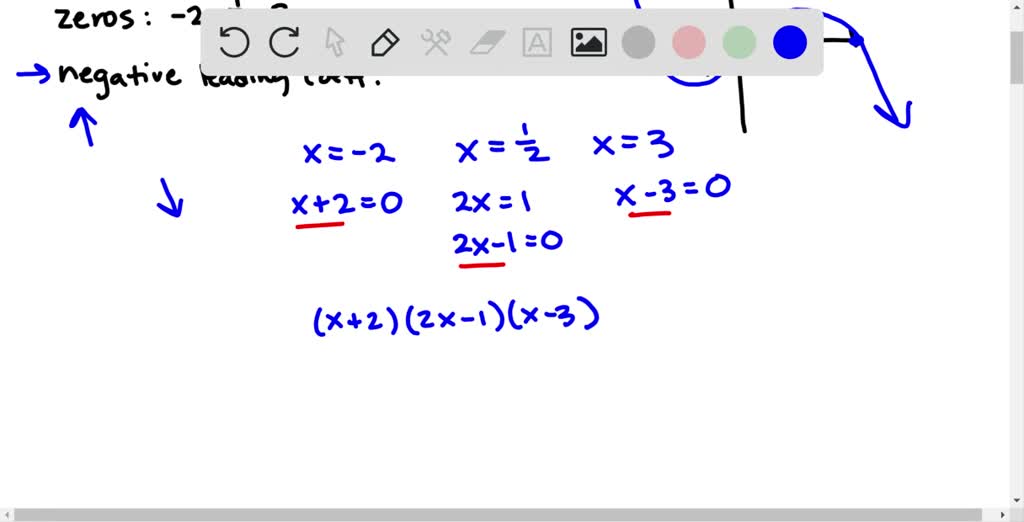 How Many Negative Real Zeros Are Possible For A P 