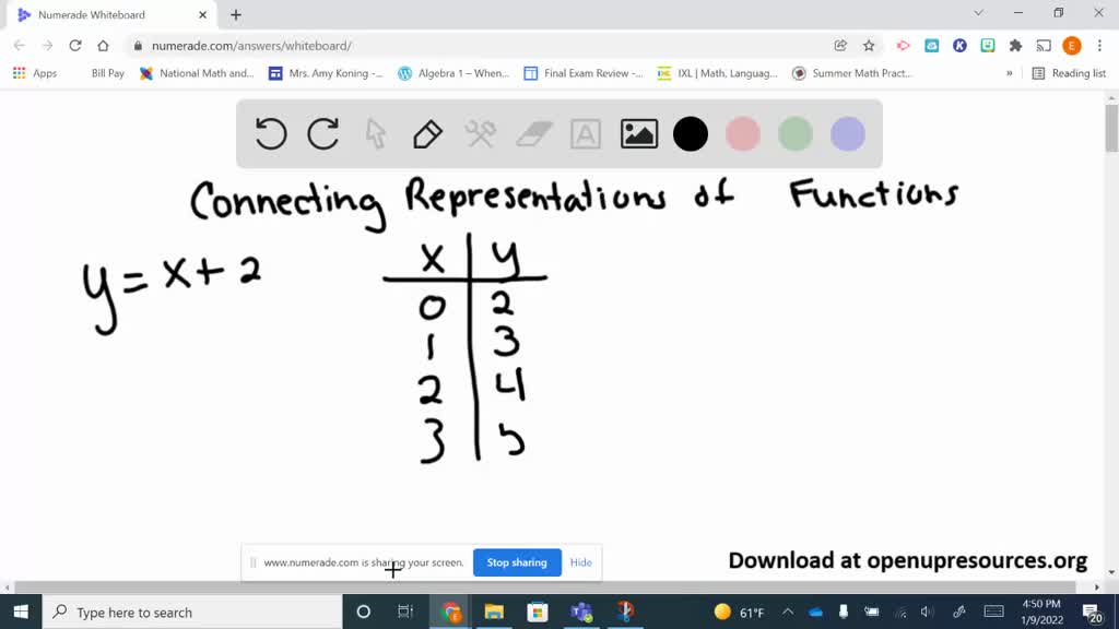 ⏩SOLVED:Summary Lesson: Connecting Representations of Functions | Numerade