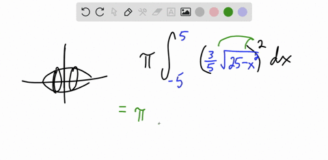 SOLVED:Find the volume of the prolate spheroid (a solid of revolution ...