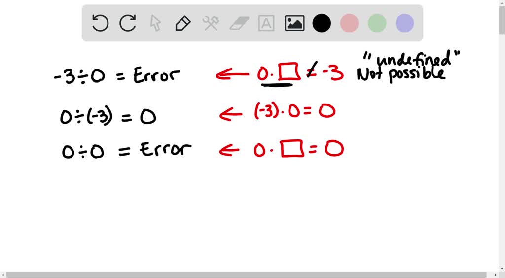 SOLVED:Use your calculator to attempt to find the quotient of -3 and 0 ...