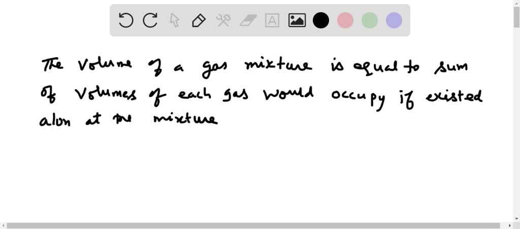 Express Amagat's law of additive volumes. Does this law hold exactly ...