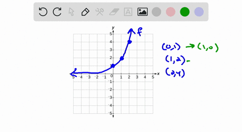 VIDEO solution:In Exercises 35-38, use the graph of f to draw the graph ...