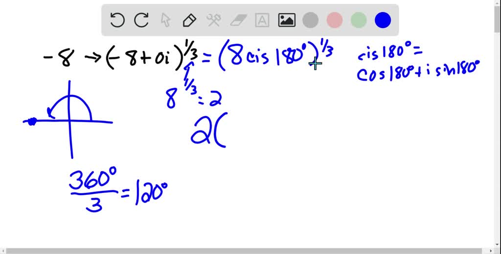 Find All Cube Roots Of 8i Leave Root In Polar Form SolvedLib