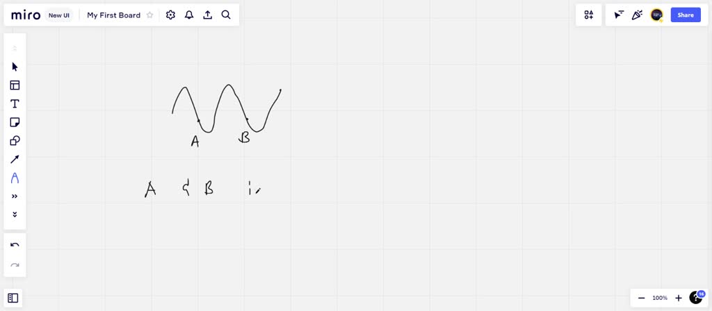 SOLVED:What is the distance between two consecutive points in phase on ...