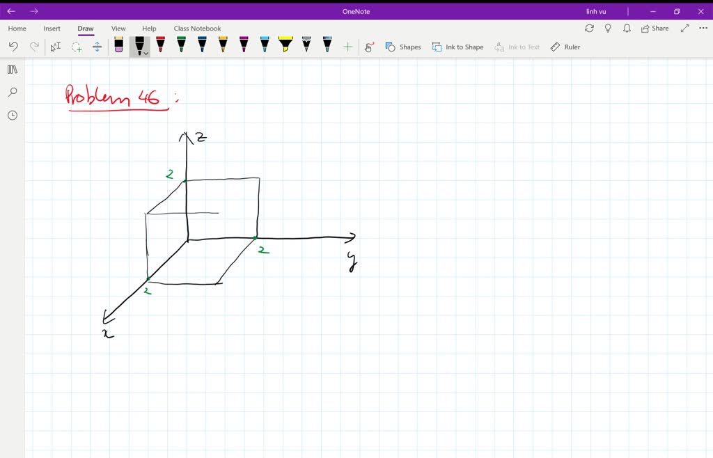 Solved Write Inequalities To Describe The Sets The Solid Cube In The