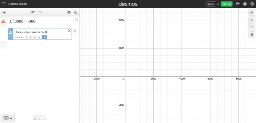 ⏩SOLVED:In Fig. 3.3, trace out a locus of consumption points as the ...