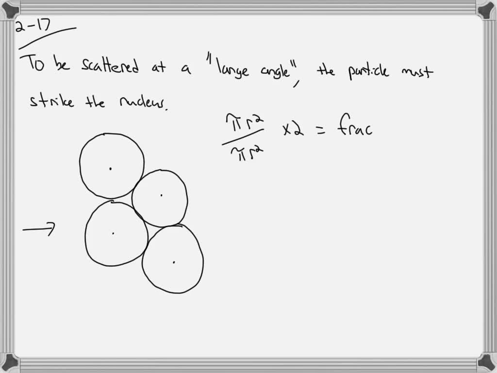 SOLVED What Fraction Of The particles In Rutherford s Gold Foil SOLVED What Fraction Of The particles In Rutherford s Gold Foil