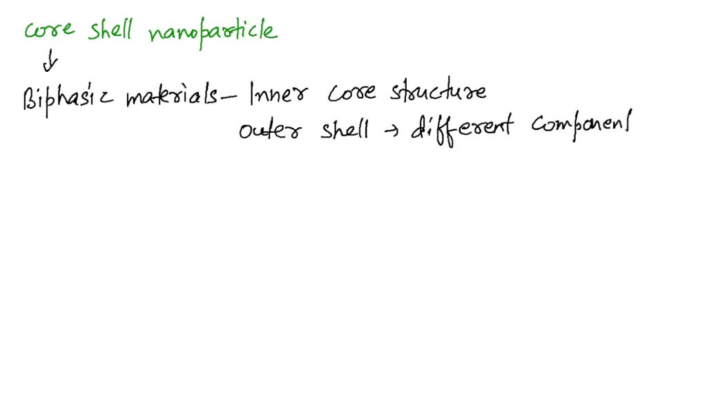 SOLVED:(a) Draw a schematic diagram of a core-shell nanoparticle. (b ...