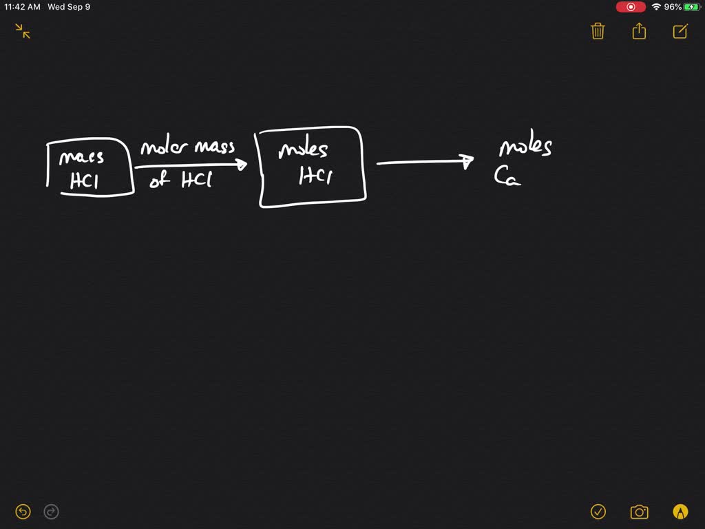 Design a concept map for the following reaction. CaCO3(s)+2 HCl(aq) → ...