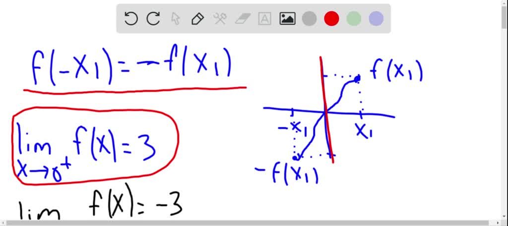 SOLVED:Suppose that f is an odd function of x . Does knowing that limx →0^+ f(x)=3 tell you ...