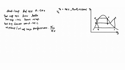SOLVED:Consider an ideal dual-loop heat-powered refrigeration cycle using R-134 a as the working ...