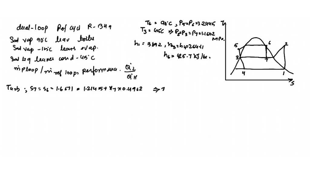 SOLVED:A multiple recycle-loop problem formulated by Cavett ^1 and shown in Figure 10.36 has ...