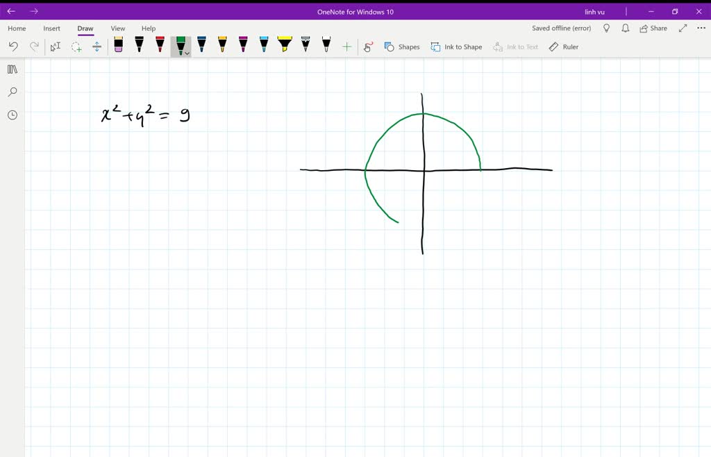 SOLVED:For each rectangular equation, give its equivalent polar ... SOLVED:For each rectangular equation, give its equivalent polar ...