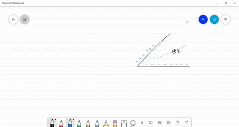 SOLVED:A positive point charge is placed at the angle bisector of two ...