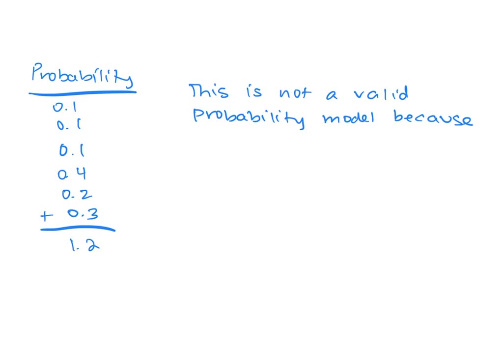 ⏩SOLVED:Why is the following not a probability model? Color … | Numerade