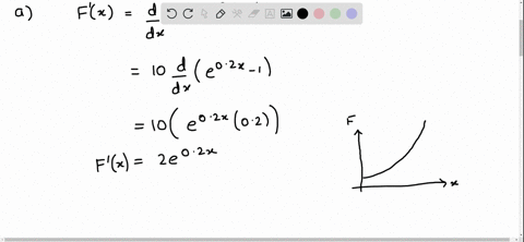 SOLVED:We investigate nonlinear springs. A spring is linear if it ...