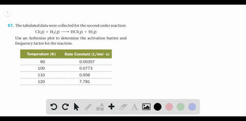 ⏩SOLVED:The data shown below were collected for the second-order… | Numerade