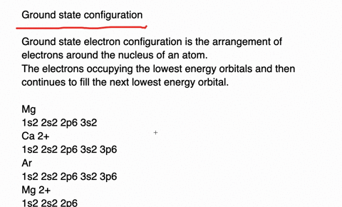 SOLVED:Draw the ground-state electronic configuration for each of the ...