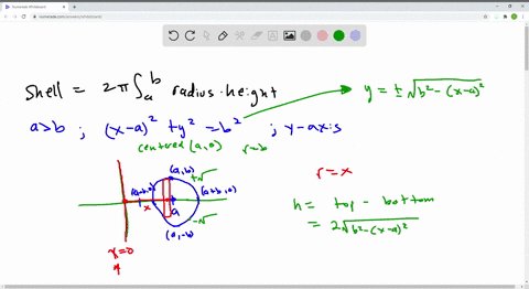 SOLVED:In Exercises 55-58, use the Shell Method to find the given ...