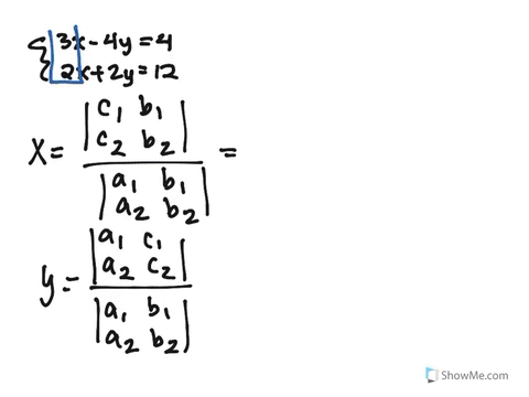 SOLVED:Use the graph of f to estimate the (a) local extrema and (b ...