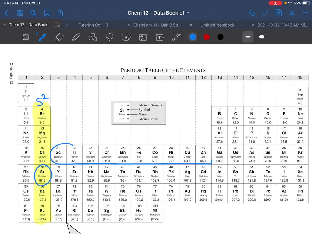 SOLVED:Atoms of two elements, one above the other in the same group ...