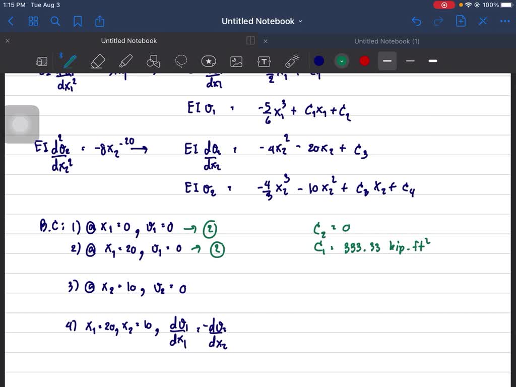 SOLVED:Determine the equations of the elastic curve using the x1 and x2 ...