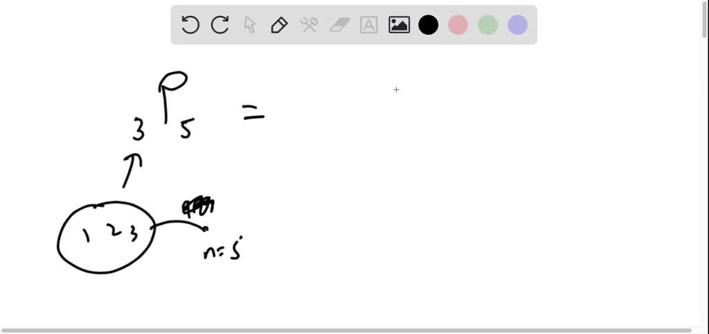 SOLVED:How does the RPN calculator respond to each of the following ...