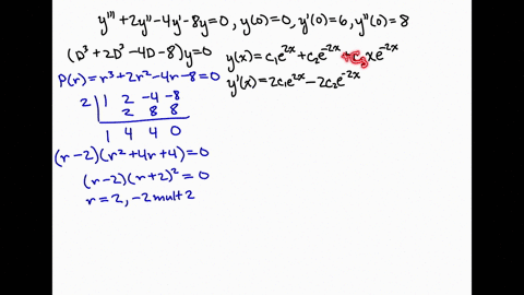 SOLVED:Solve the given initial-value problem. \begin{aligned} &y ...