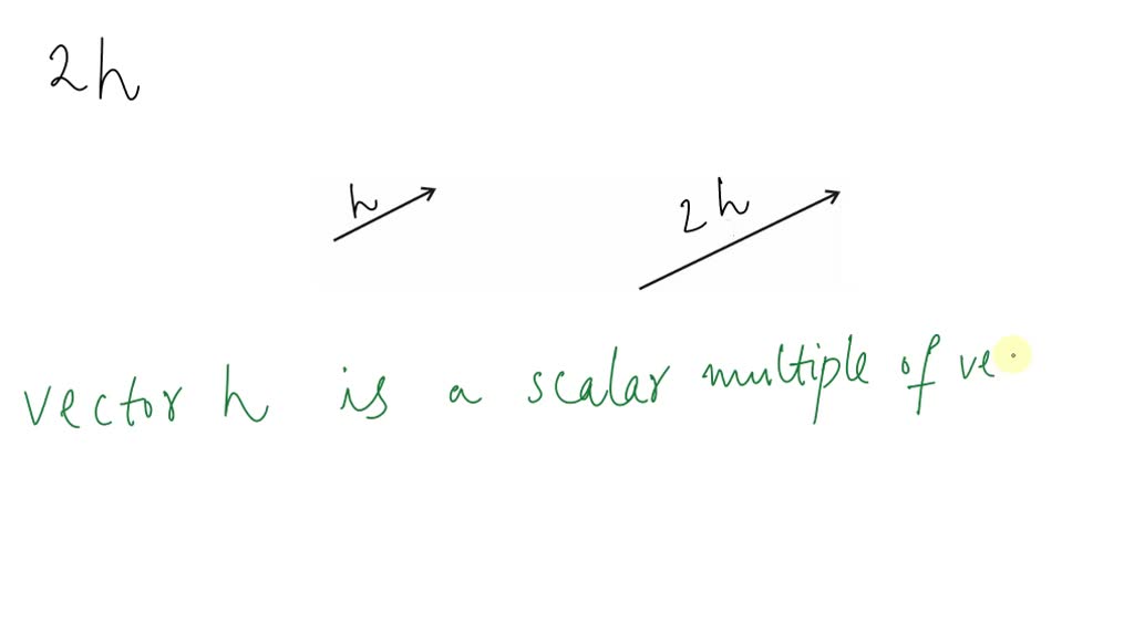 SOLVED:Draw the vectors 𝐫(2+h)-𝐫(2) and (𝐫(2+h)-𝐫(2))/(h) for h=0.5 for ...