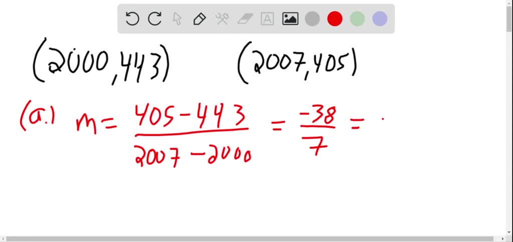 SOLVED:The graph provides a good approximation of the number of drive ...