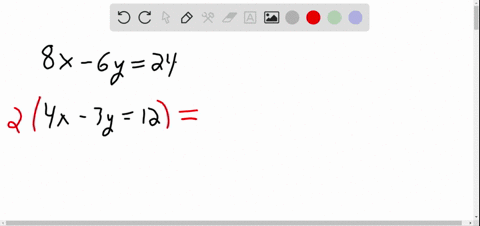 SOLVED:Use the graphical method to solve the given system of equations ...